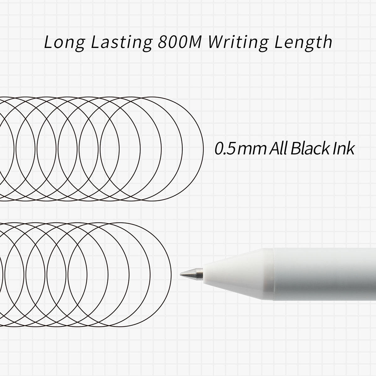 KACO Pure Recycled Plastic Soft Touch Gel Pen 0.5 mm 5 set Black – UNFADE